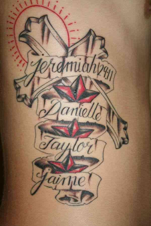 100 Beautiful Kids Name Tattoos Designs And Ideas Tattoo Me Now 100 Beautiful Kids Name Tattoos Designs And Ideas Tattoo Me Now